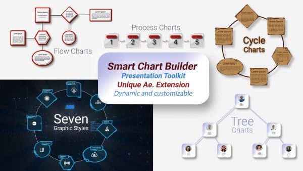 Flowchart Creator for Video Presentation Toolkit - Dream Expander ...